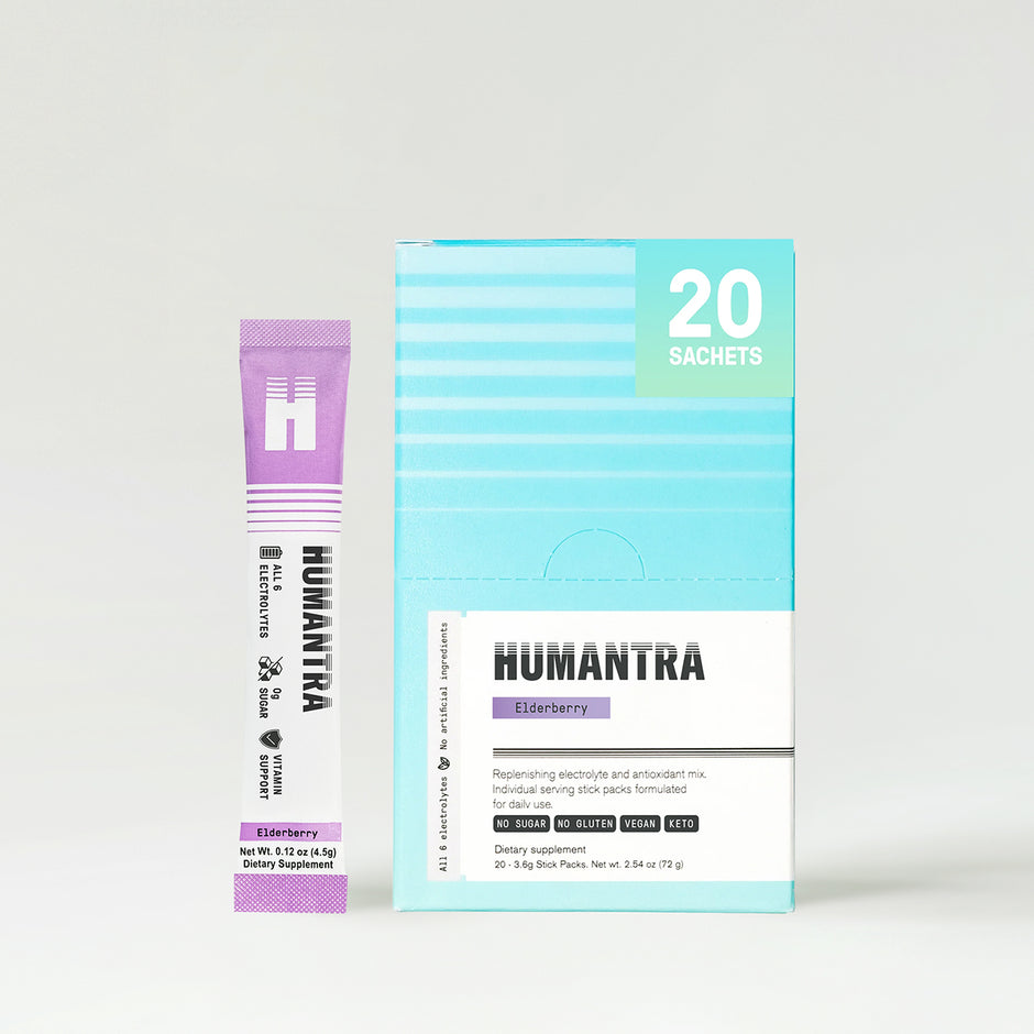 Humantra – W-Wellness
